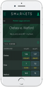 Smarkets Review & Guide | MatchedBettingSites.com