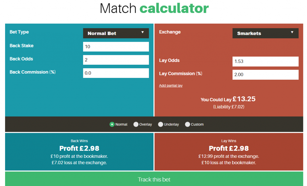 Price Boosts | MatchedBettingSites.com